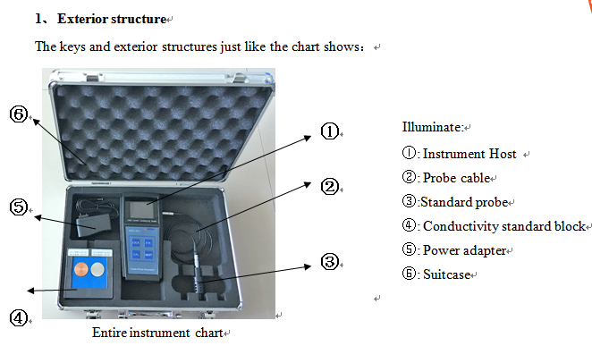 Eddy Current Conductivity Meter Digital Eddy Current Testing Equipment ...