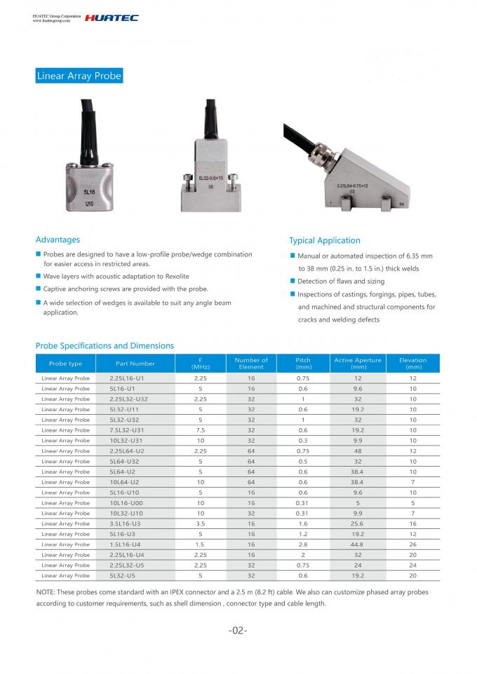 Dual Element Phased Array Probes For Ultrasonic Inspection Equipment ISO CE