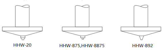20hw Aluminium Webster Hardness Tester Model B Huatec