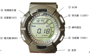 Wireless Watch Type Personal Dosimeter Sound And Light Alarm Dose Rate ...