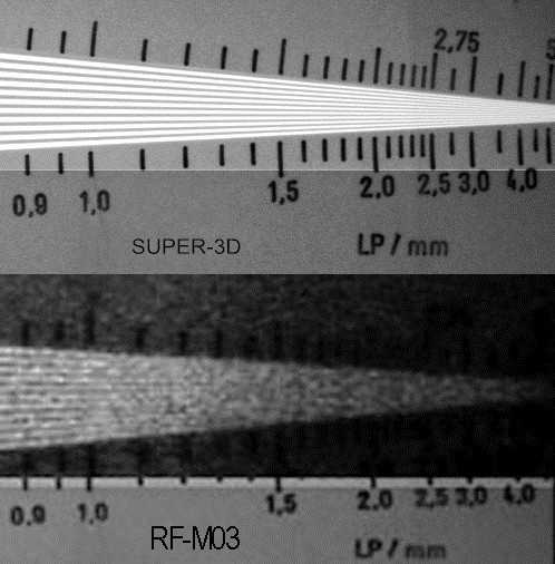 HUATEC-SUPER-3D X-Ray Digital Direct Imaging System Portable X-Ray 3D ...