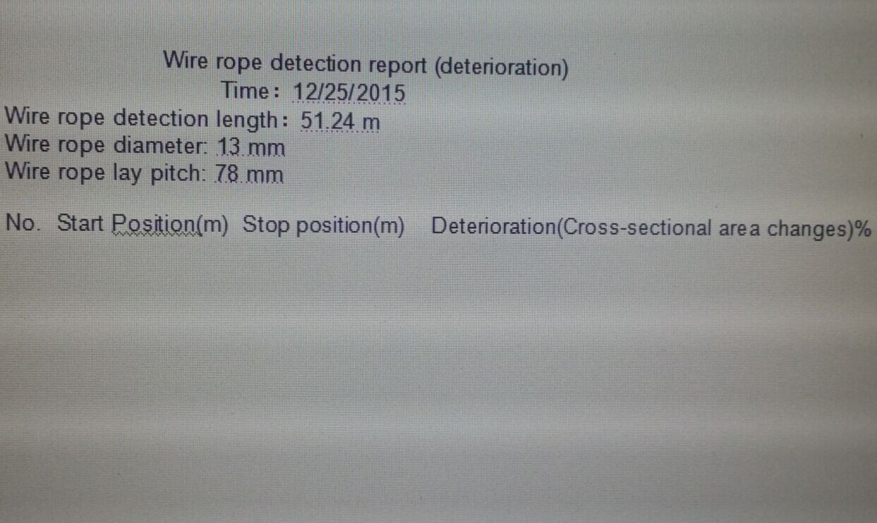 WRT Magnetic Rope Detector Steel Rope Wire Rope Internal External Flaw ...